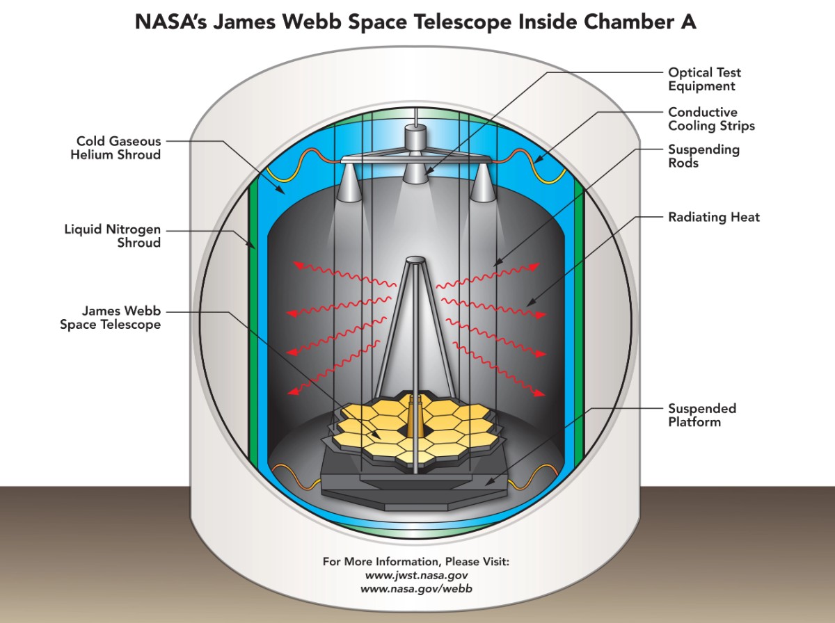 Low Outgassing Materials for Spacecraft Electronics: A Buyer’s Guide
