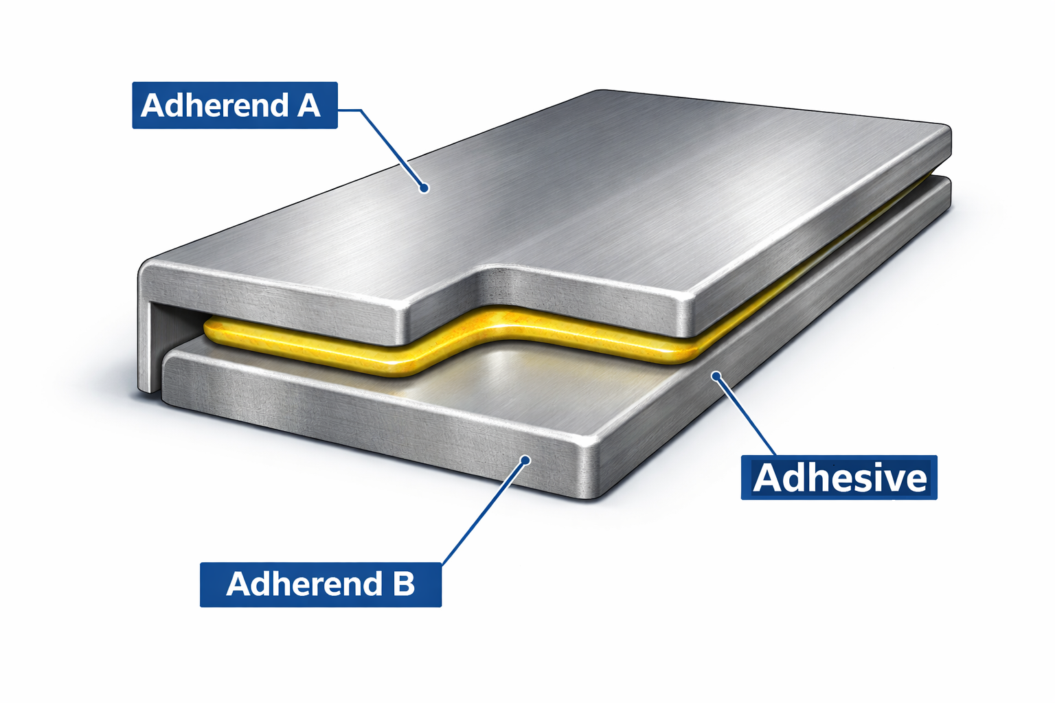 Structural Adhesives for Lightweight Multi‑Material BIW Assembly: A ...